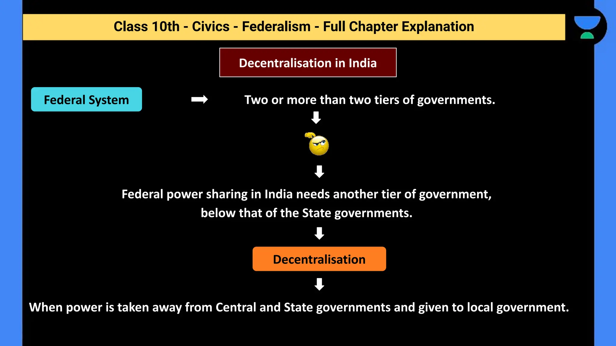 Un - Class 10th - Civics - Full chapter explaination.pdf | Civic ...