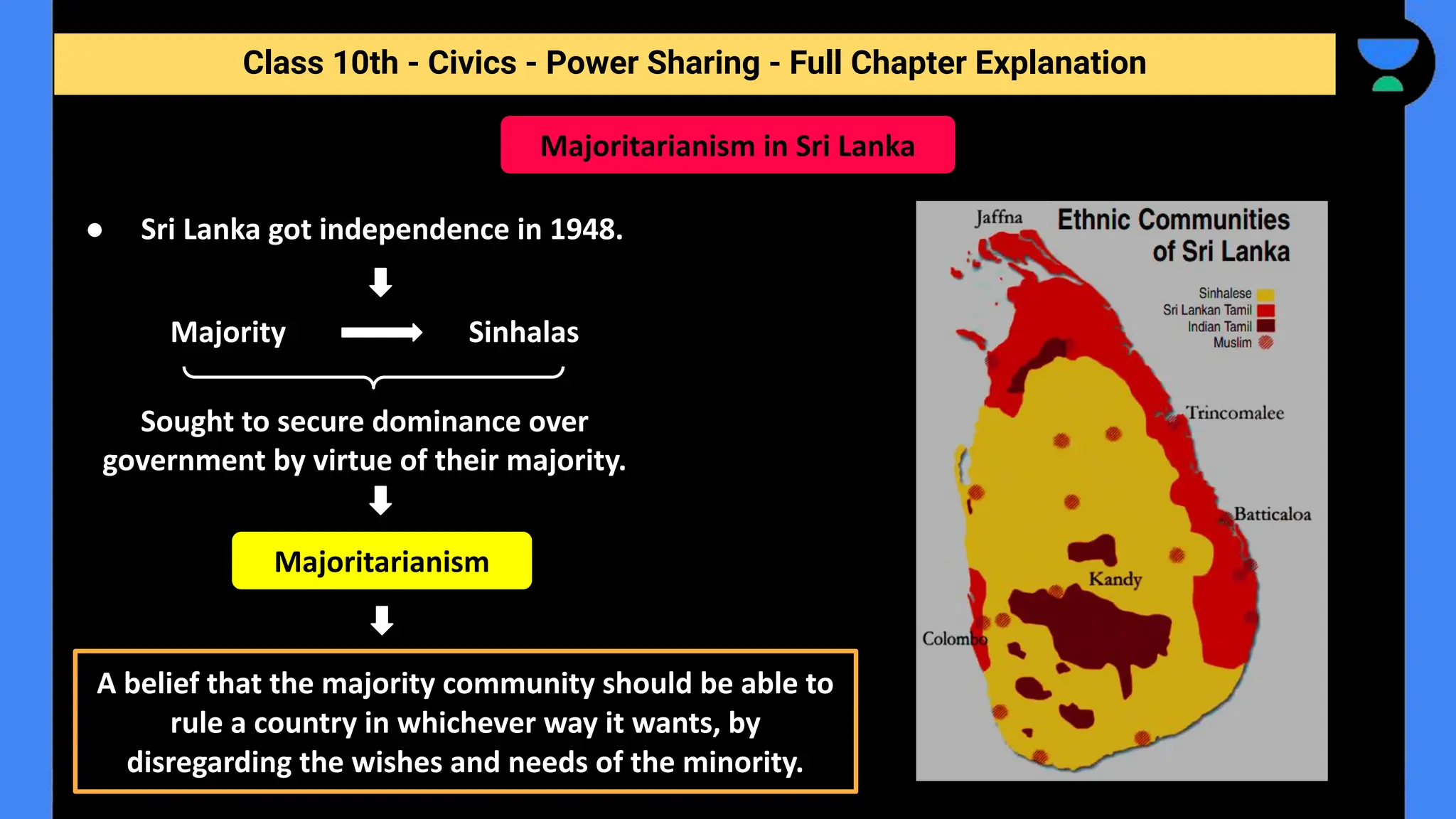 Un - Class 10th - Civics - Full chapter explaination.pdf | Civic ...
