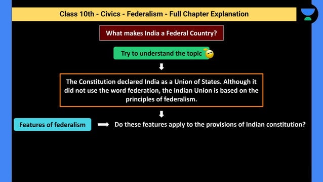 Un - Class 10th - Civics - Full chapter explaination.pdf | Civic ...