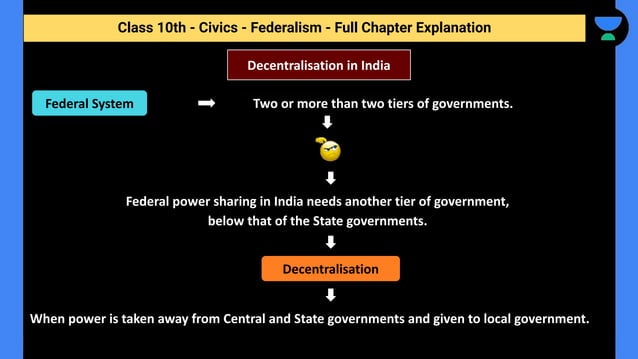 Un - Class 10th - Civics - Full chapter explaination.pdf | Civic ...