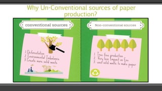Paper production (non-conventional sources) | PPTX