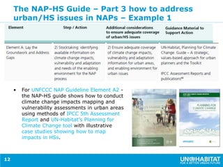 2.4 Integrating human settlements in NAPs | PPT