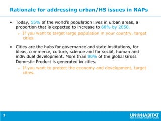 2.4 Integrating human settlements in NAPs | PPT