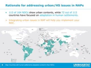 2.4 Integrating human settlements in NAPs | PPT