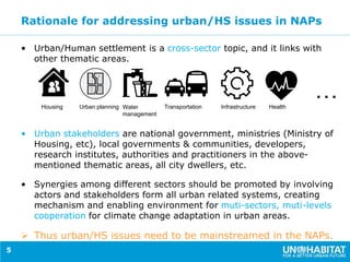 2.4 Integrating human settlements in NAPs | PPT