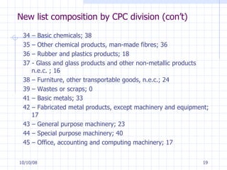 Un Product List | PPT