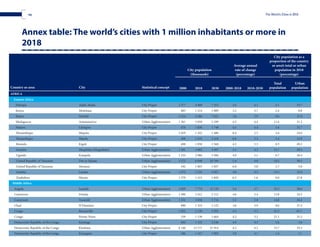 World Urbanisation Prospects 2018 by United Nations | PDF
