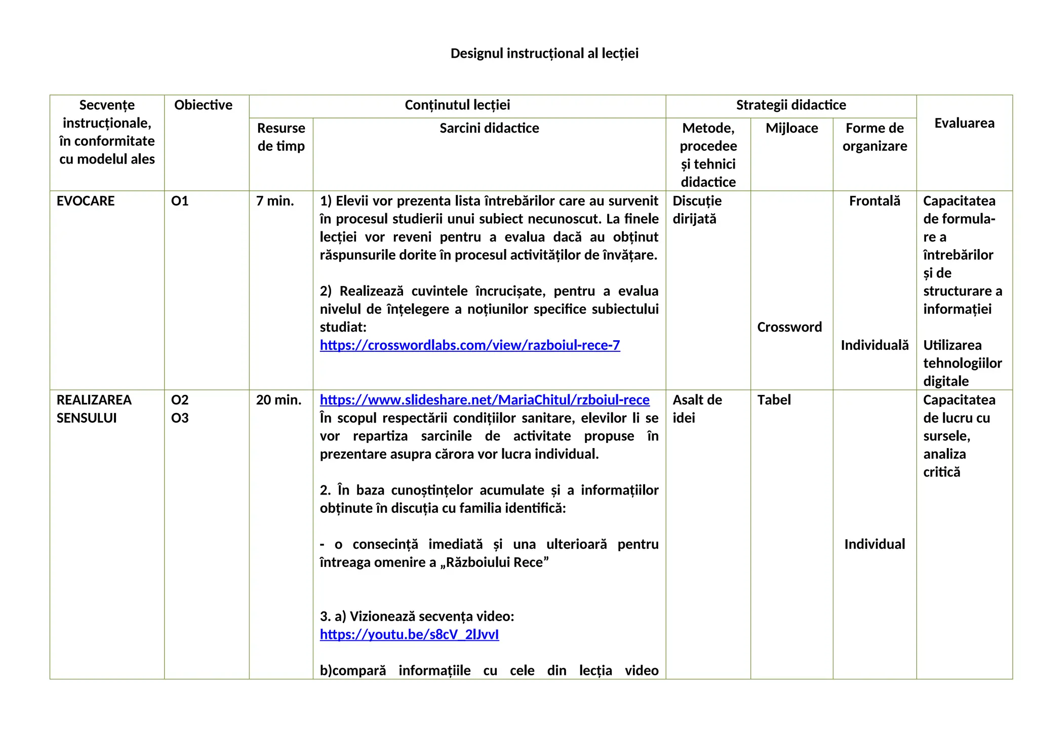 Proiect didactic, clasa inversată Chitul_Maria.docx