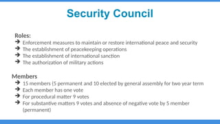 UN 3.0.pptx United Nations rules and regulations | PPTX