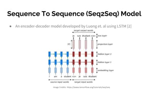 Sequence to Sequence Pattern Learning Algorithm for Real-time Anomaly Detection in Network ...