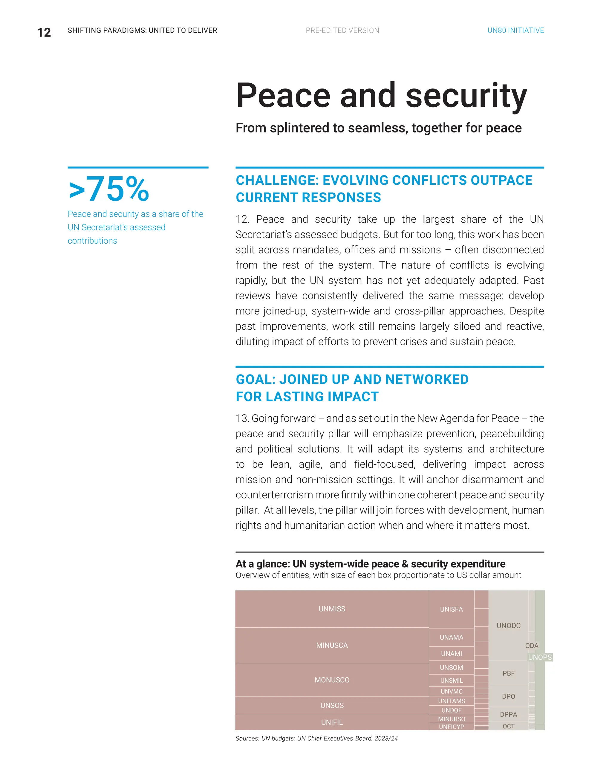 UN SG Report on Workstream 3: Shifting Paradigms: United to Deliver | PDF