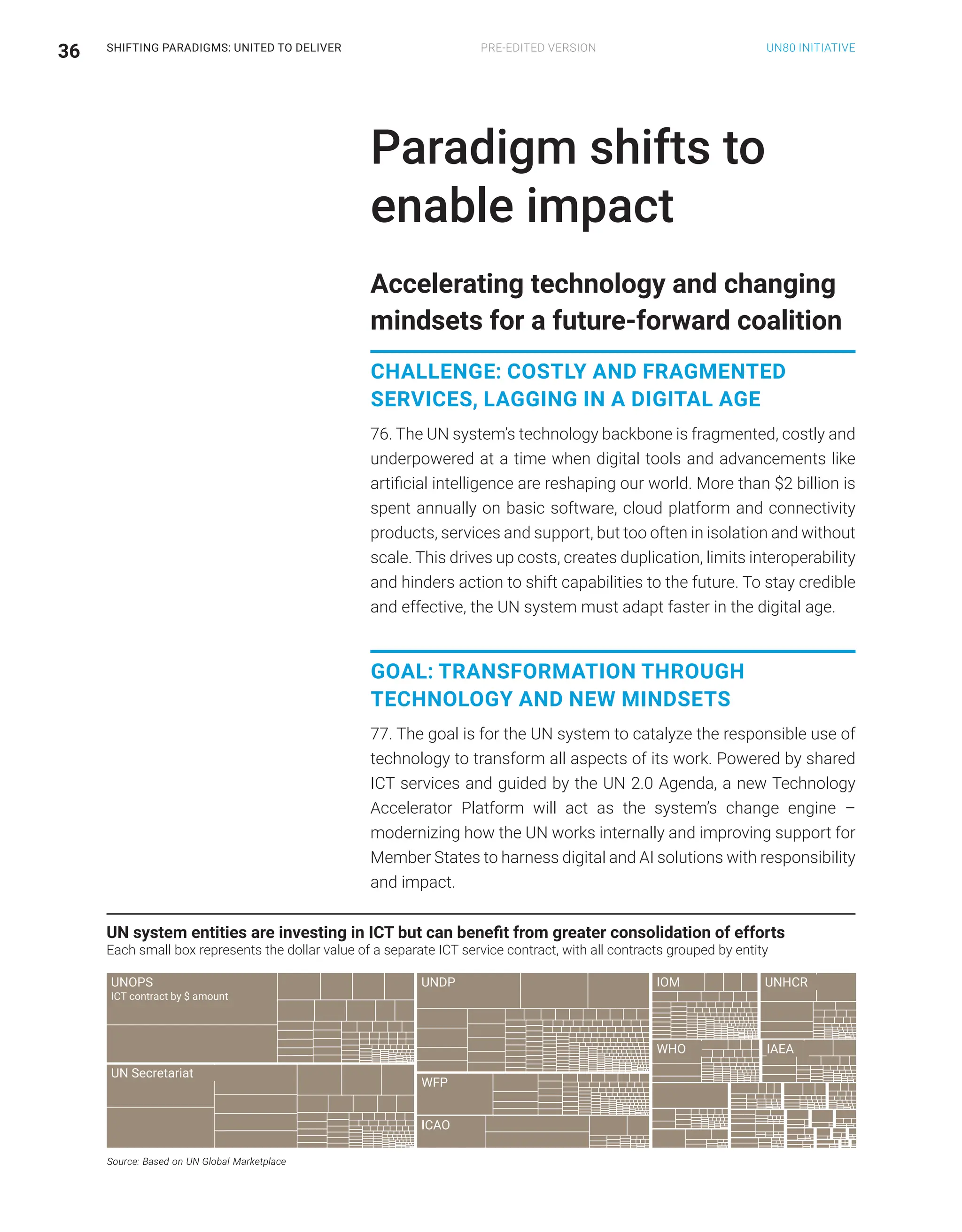 UN SG Report on Workstream 3: Shifting Paradigms: United to Deliver | PDF