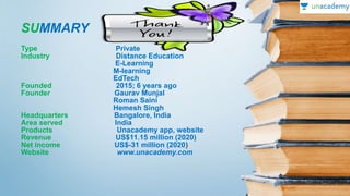 Unacademy | PPTX