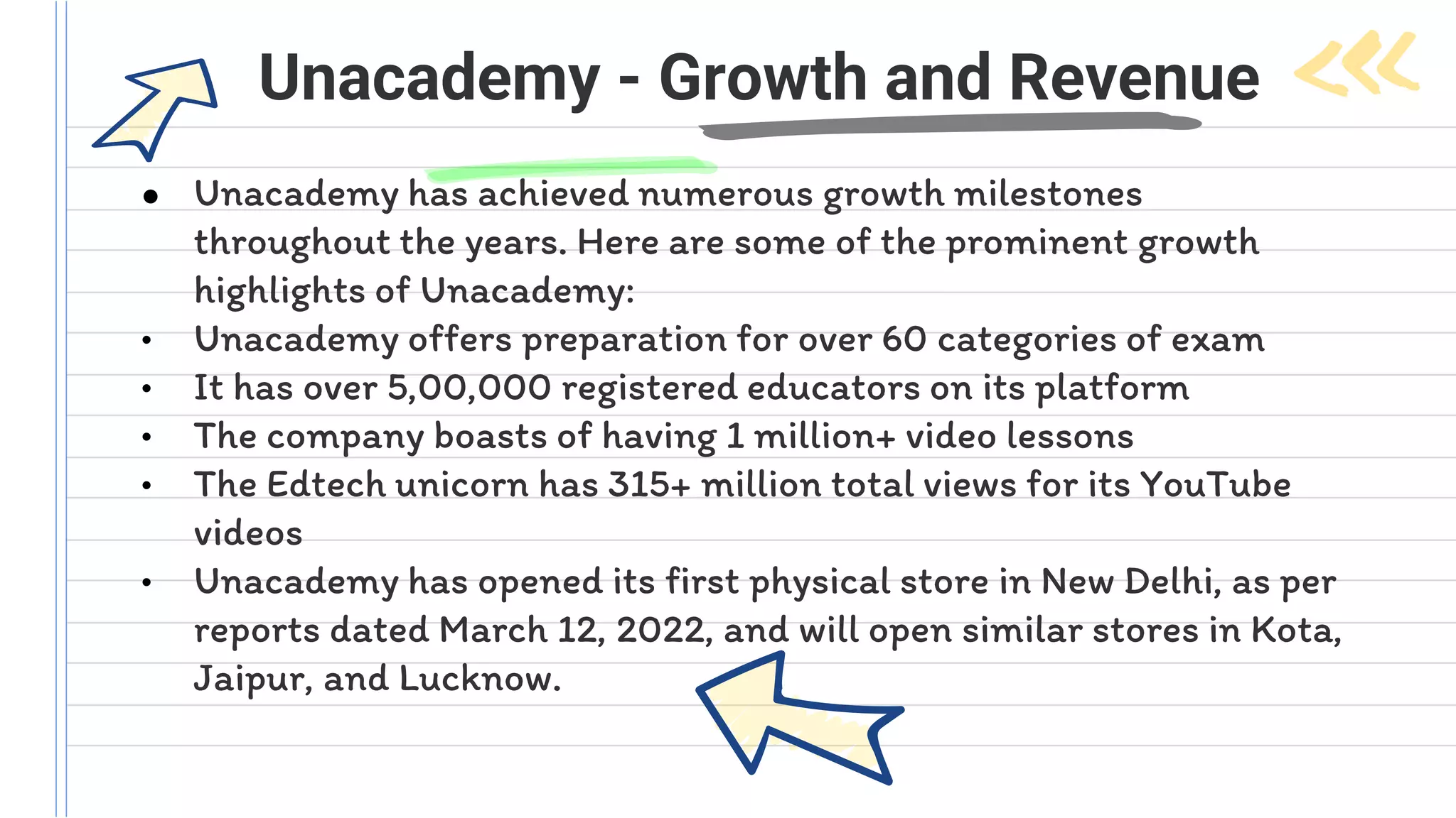 Unacademy.pptx