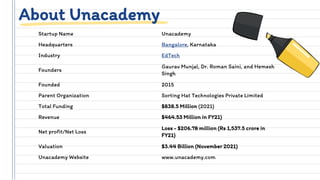 Unacademy.pptx