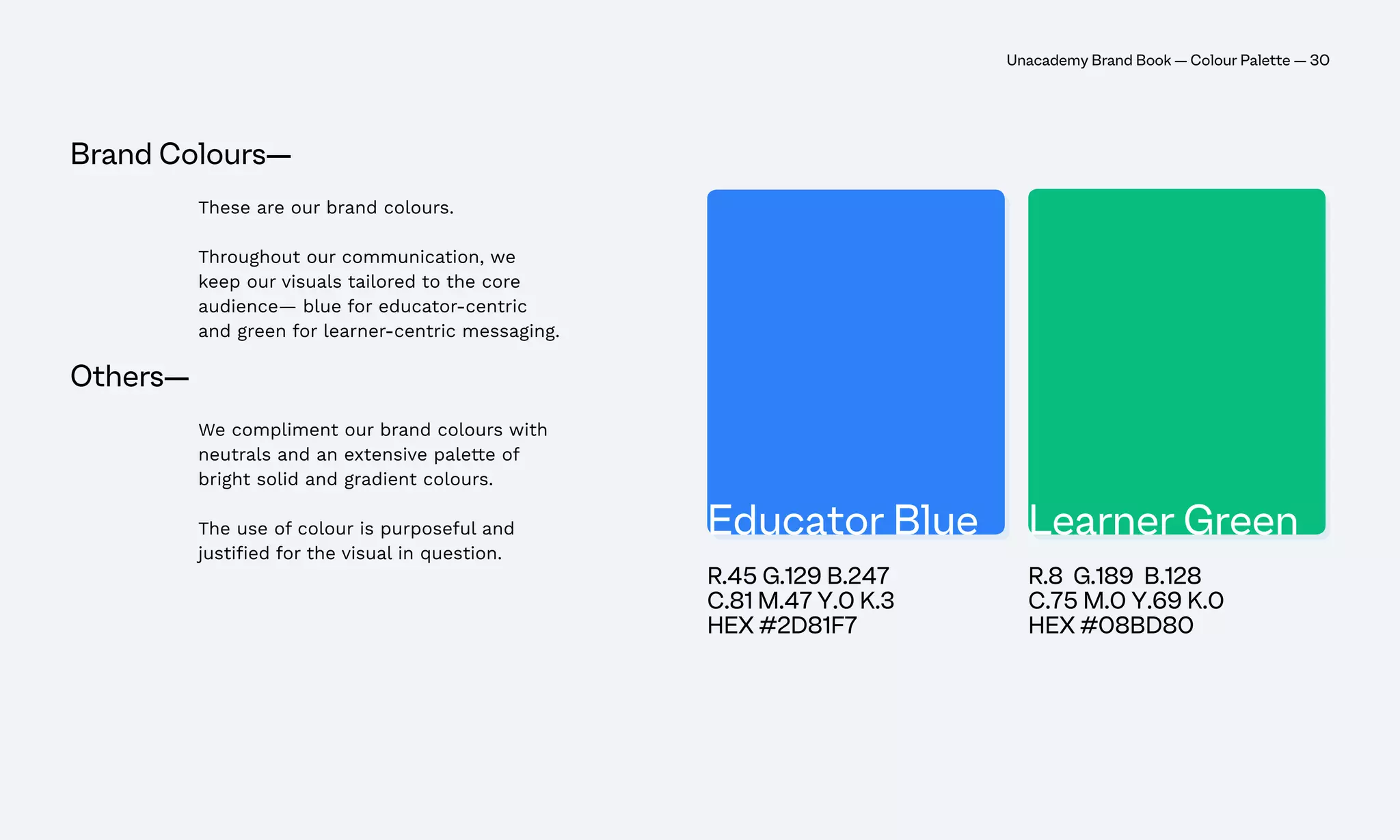 Unacademy Brand Book | PDF