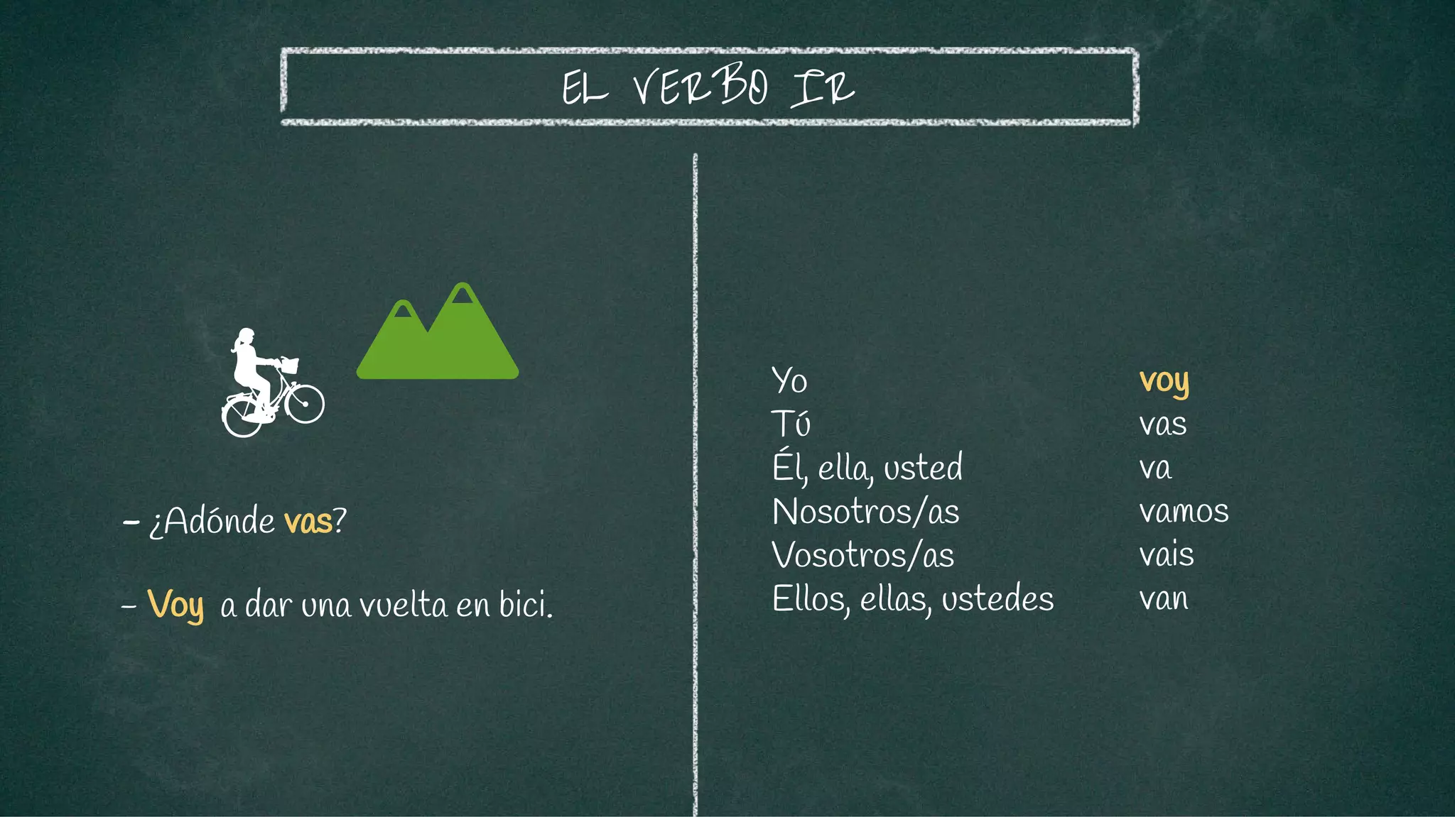 Una clase de verbos irregulares | PDF