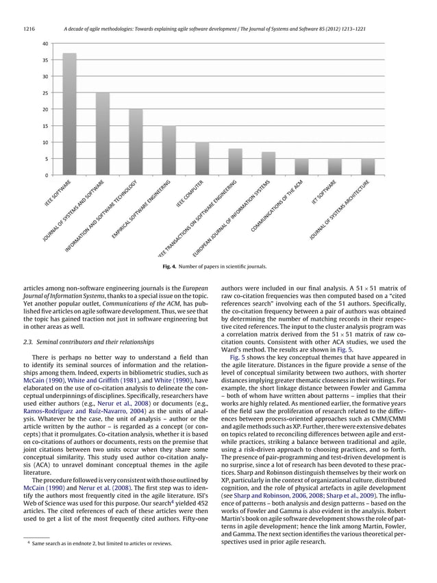 Una decada de metodologias agiles | PDF | Technology & Computing