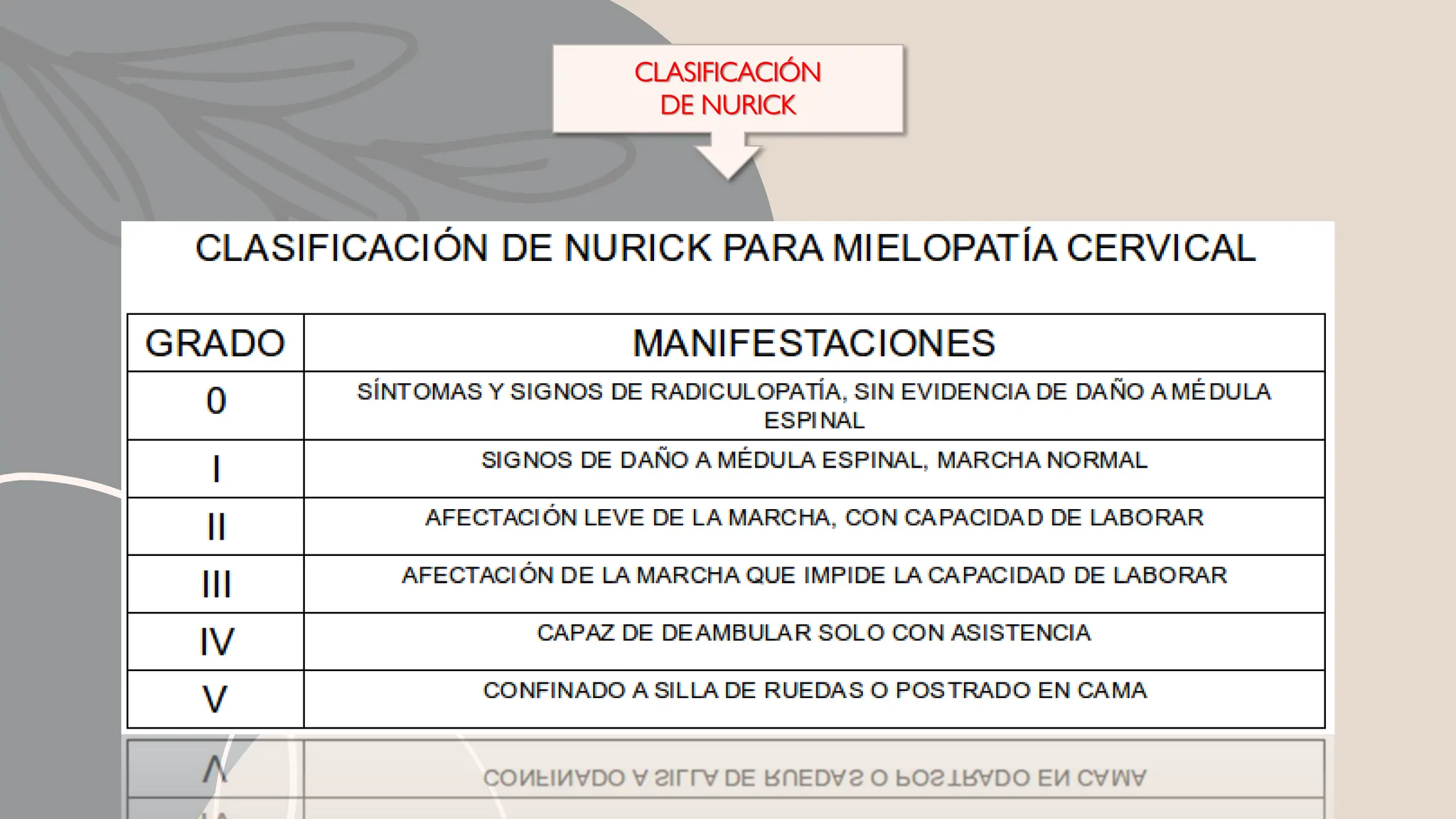 UN CASO DE MIELOPATIA EN LA COLUMNA CERVICAL.pdf