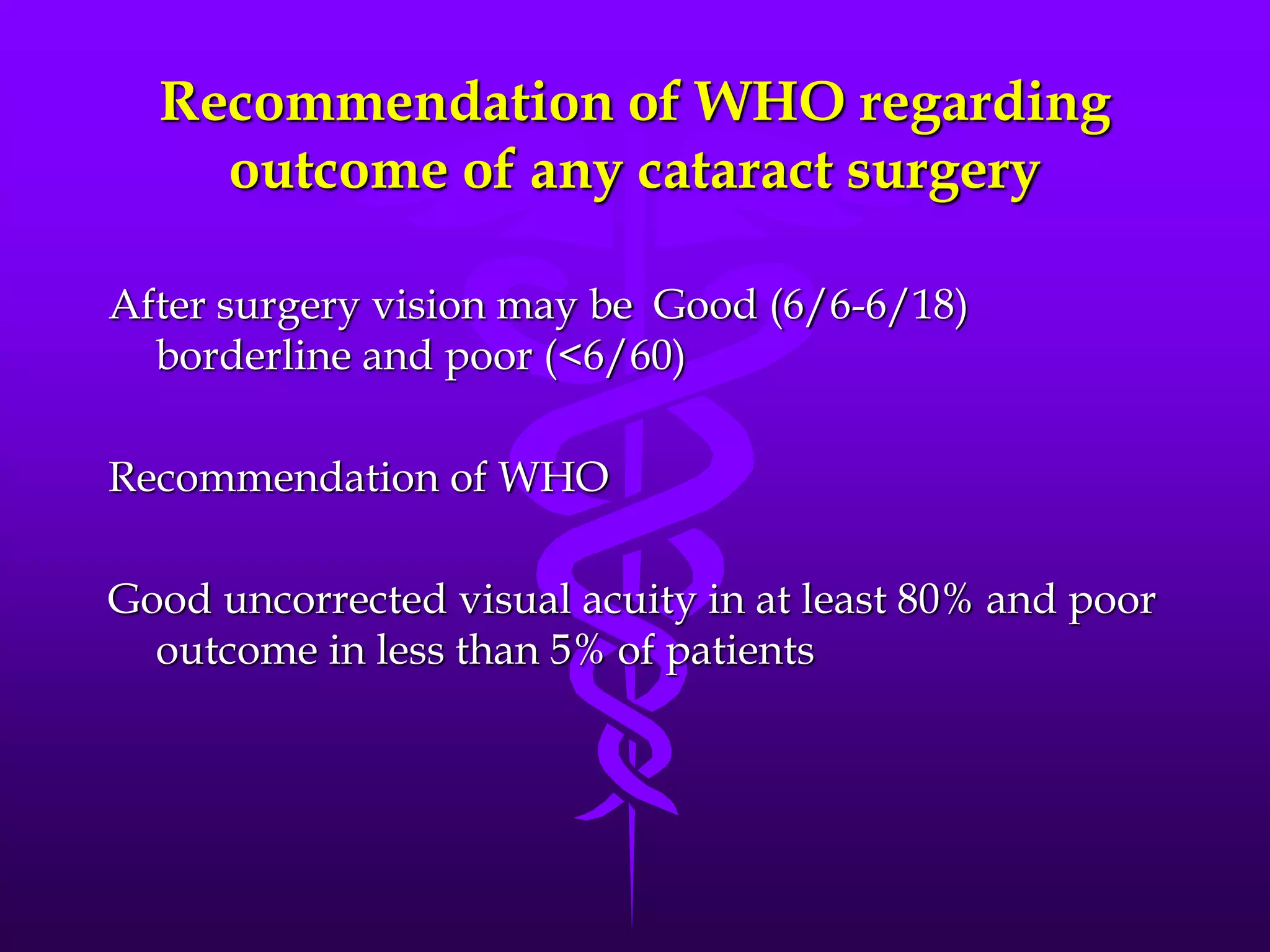Unaided vision after manual suture less small incision cataract surgery ...