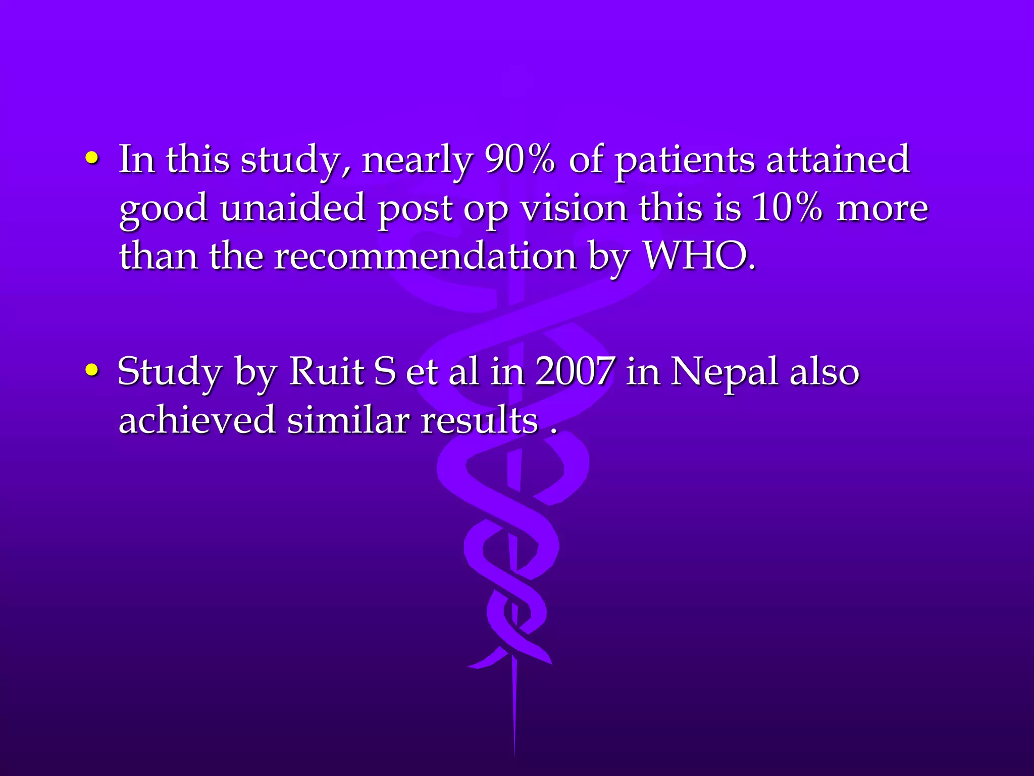 Unaided vision after manual suture less small incision cataract surgery ...