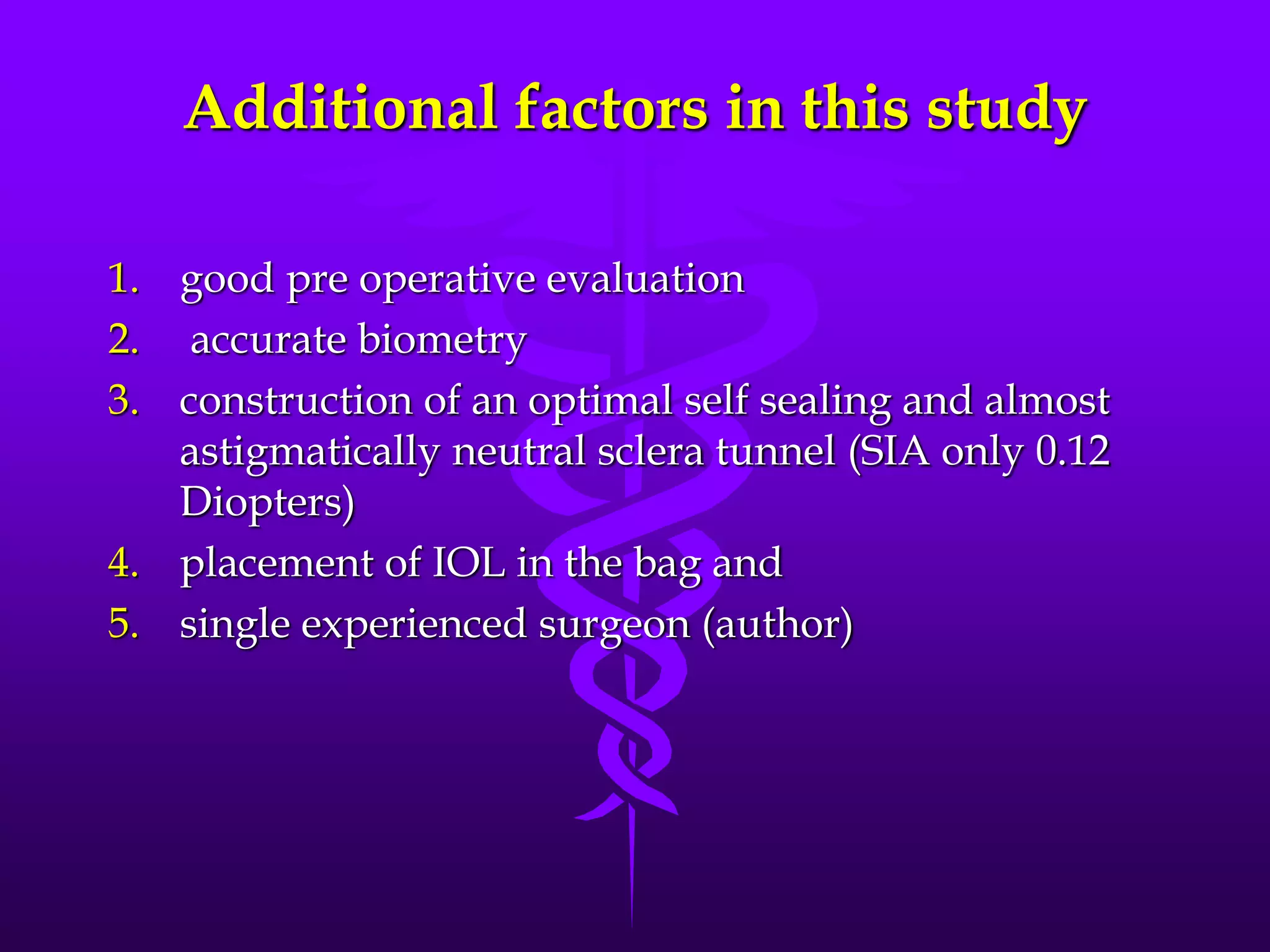 Unaided vision after manual suture less small incision cataract surgery ...