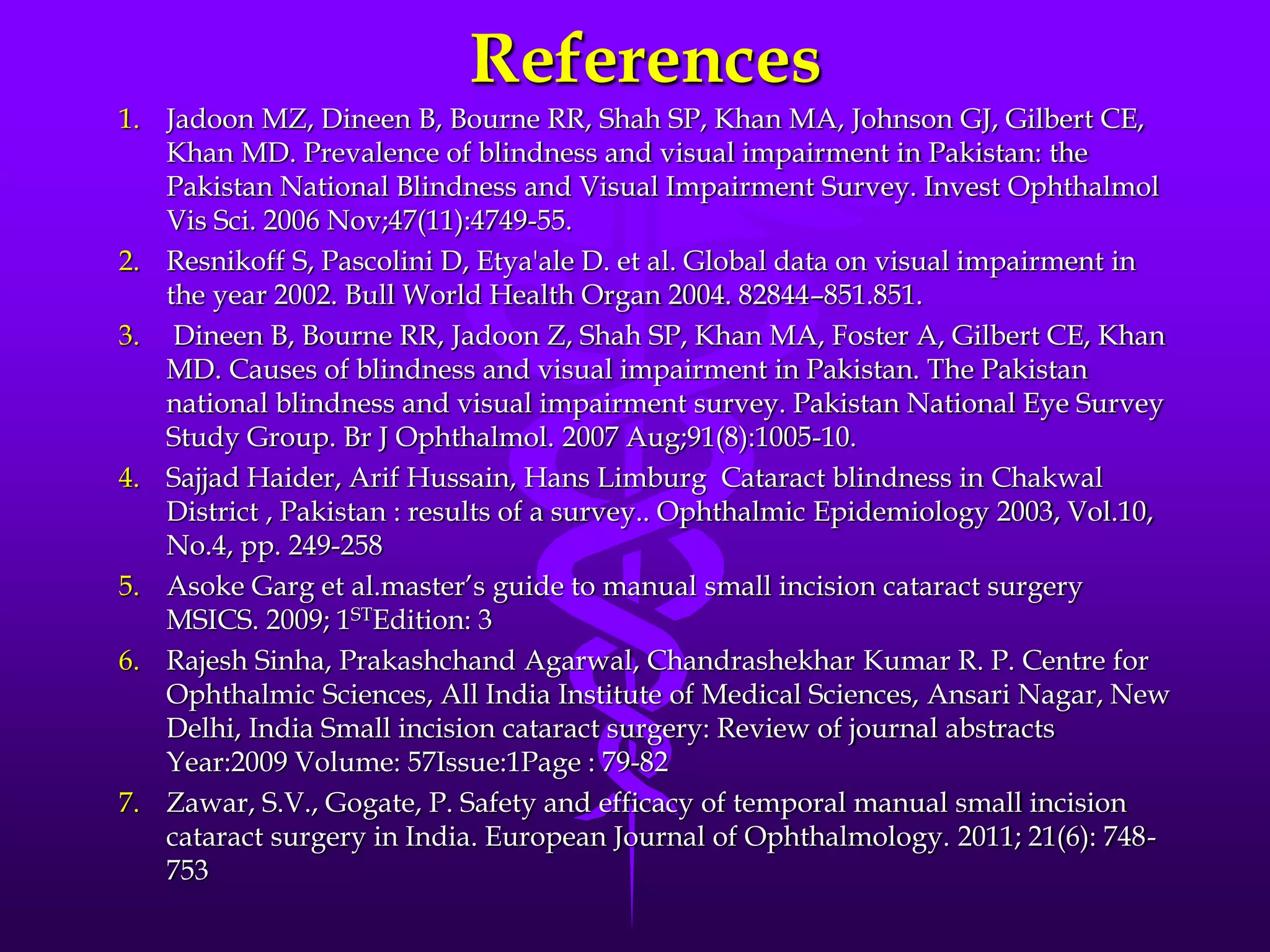 Unaided vision after manual suture less small incision cataract surgery ...