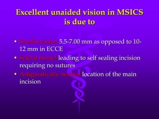Unaided vision after manual suture less small incision cataract surgery ...