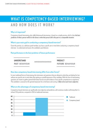 Unaids cbi guide for panel members | PDF