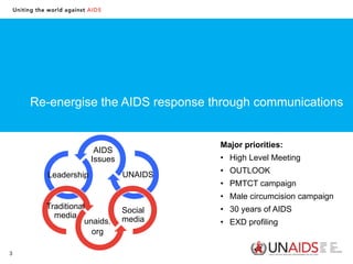 Unaids & social media strategy | PPTX | Social Networking | Internet