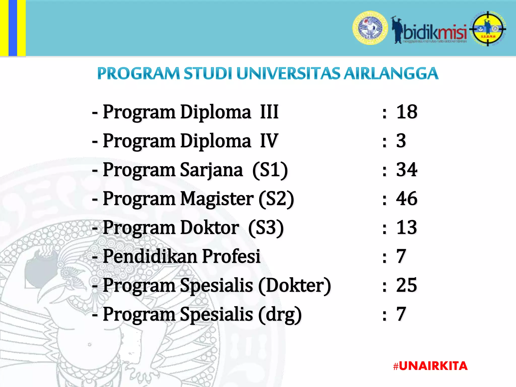Materi Presentasi Profile Universitas Airlangga (UNAIR) | PPTX