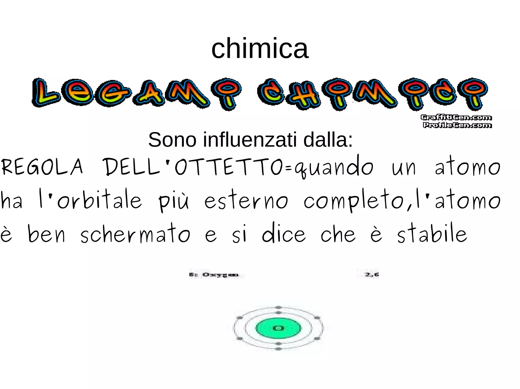 Una lezione (chimica) | PPT