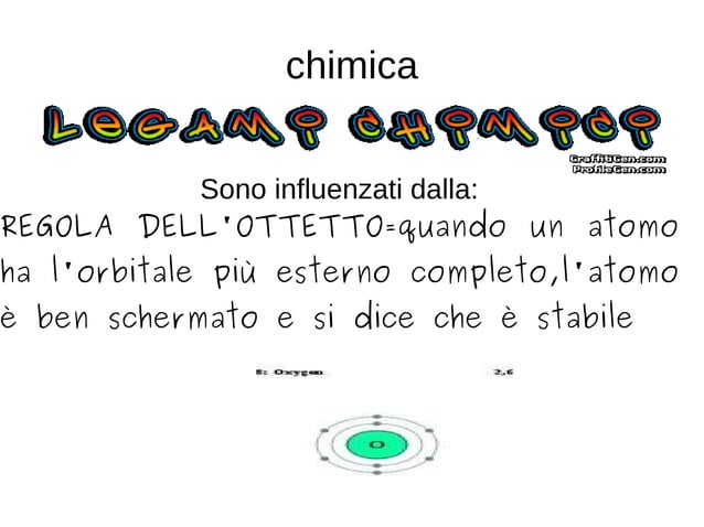 Una lezione (chimica) | PPT