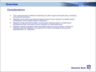 Access Db to SQL Server Migration | PPT