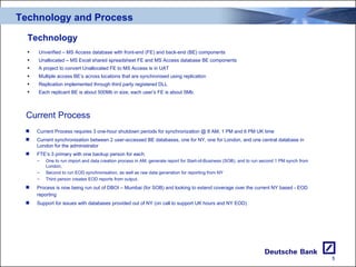 Access Db to SQL Server Migration | PPT