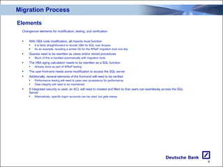 Access Db to SQL Server Migration | PPT