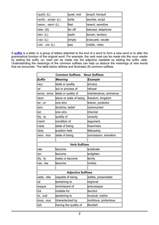 Word formation-root words prefixes and suffixes | DOC