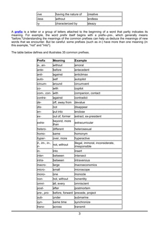 Word formation-root words prefixes and suffixes | DOC