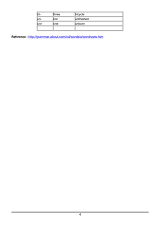 Word formation-root words prefixes and suffixes | DOC