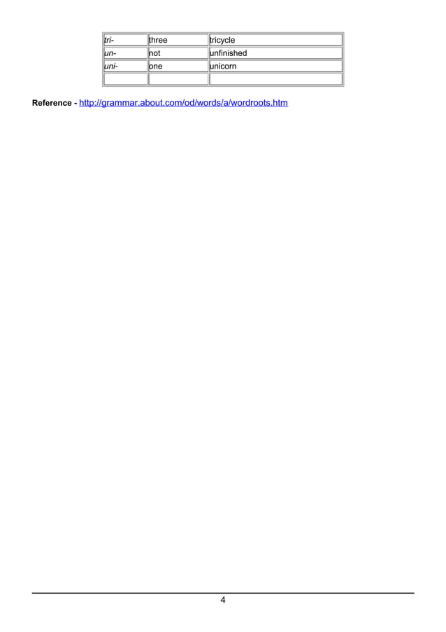 Word formation-root words prefixes and suffixes | DOC