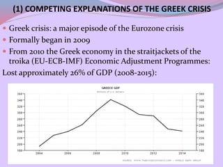 Lecture on the 'Greek economic crisis' to UNAM and 4 other Latin ...