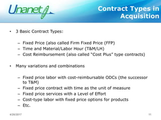 Government Contracts 101 - Understanding the Basics of Contract Types | PDF