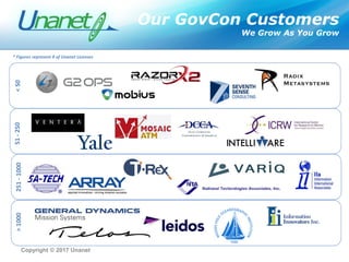 Government Contracts 101 - Understanding the Basics of Contract Types | PDF