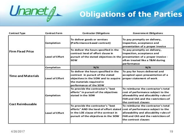 Government Contracts 101 - Understanding the Basics of Contract Types