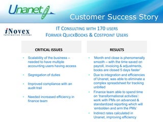 Unanet - One Software for Projects, People & Financials | PPT