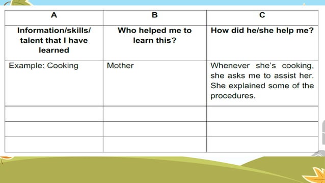UNANG-ARAW-TUKLASIN-M1-2NDGRADINGPPT.pptx