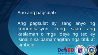 Unang-Linggo-Leksyon sa filipino sa piling larang grade 12 stem | PPTX