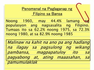 Unang-Sesyon-Ang-Wika-ng-Pagpapalaya-at-Papel-ng-Akademya.ppt