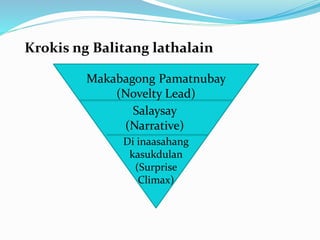Unang araw balita, isports, editoryal, lathalain | PPTX