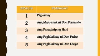 BUOD NG IBONG ADARNA Ikaapat Na Bahagi, 40% OFF